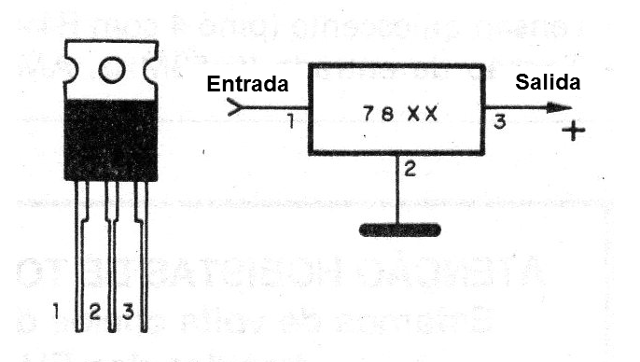 Uso de reguladores de tensión integrados (ART1384S)