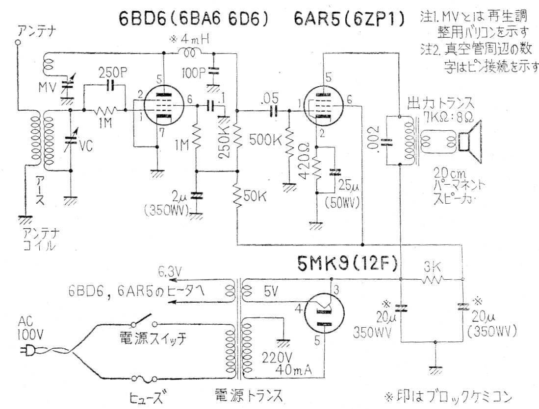 Amplificador de 3 W con 6AQ5 (V182S)