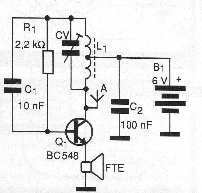 Transmisor de radio (MIN061S)